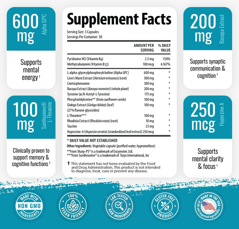 Brain Support Supplement | Memory Support Supplement |1 Body